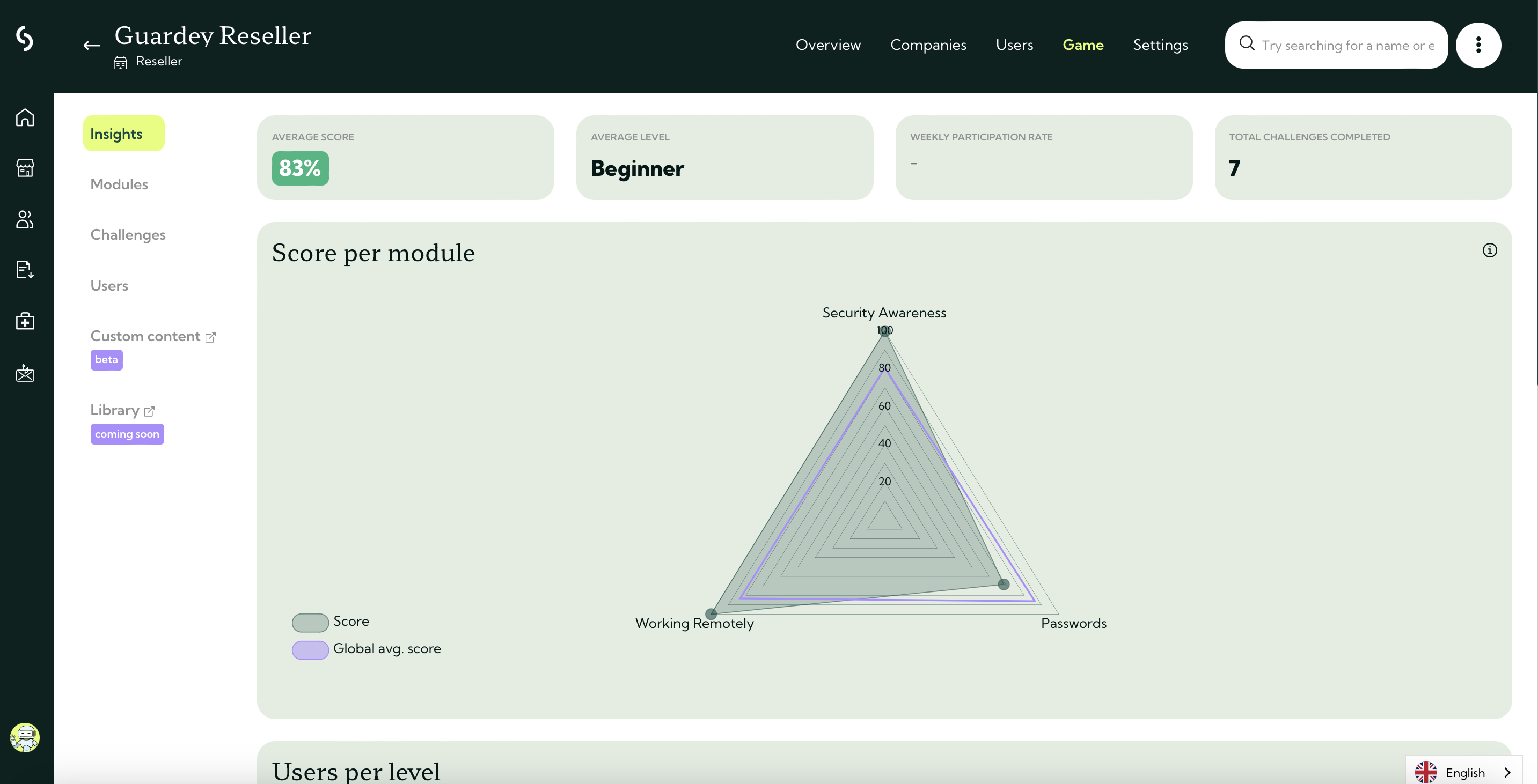 Using custom content – Support Guardey